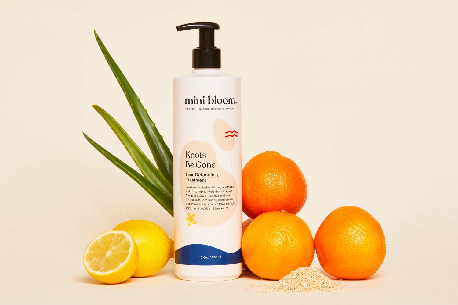 Mini Bloom – Beautyhabit