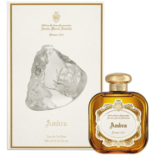 Fragrance – Beautyhabit