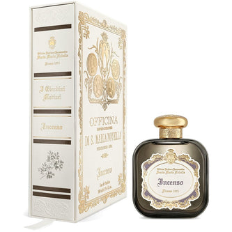 Fragrance – Beautyhabit